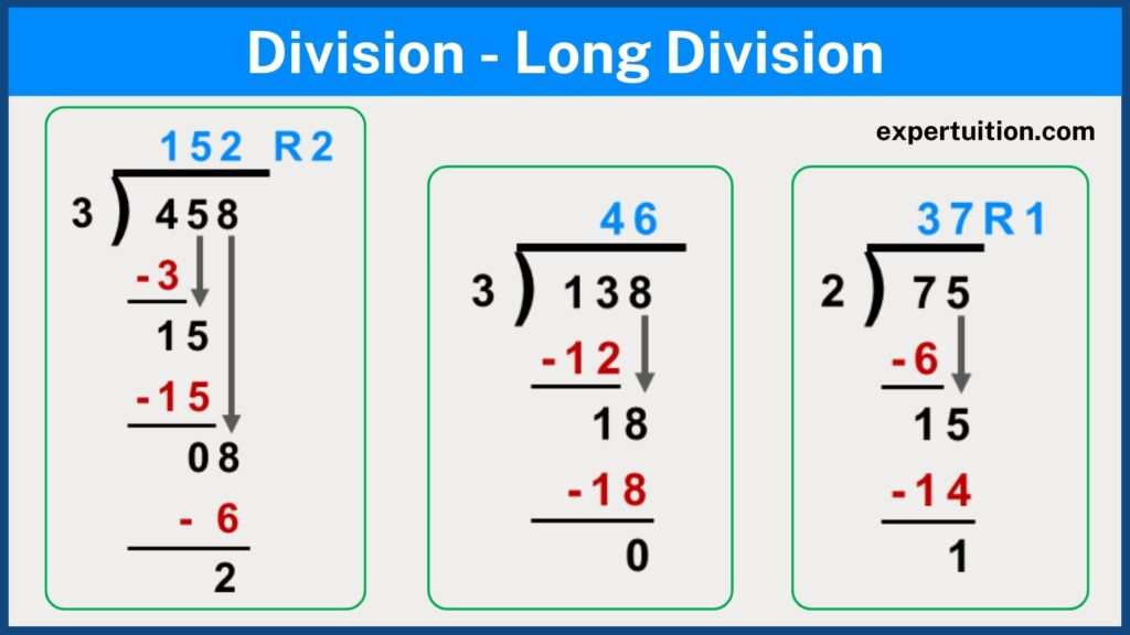 Division Strategies 5th Grade