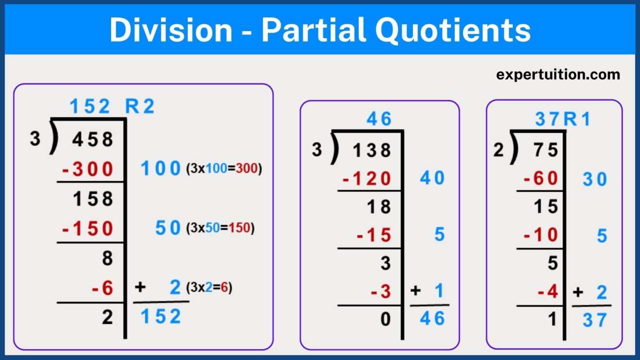 Division Strategies for Grade 4 and Grade 5 - ExperTuition