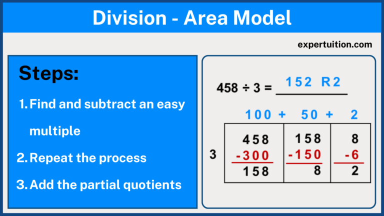 The Long Division Method for Grade 4, Grade 5, and Grade 6 - ExperTuition