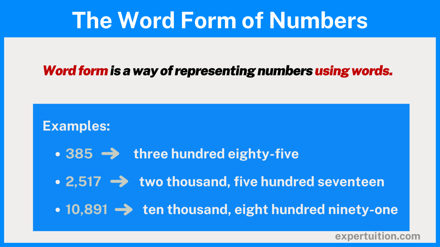 Writing Numbers In Standard, Word, And Expanded Forms - Expertuition