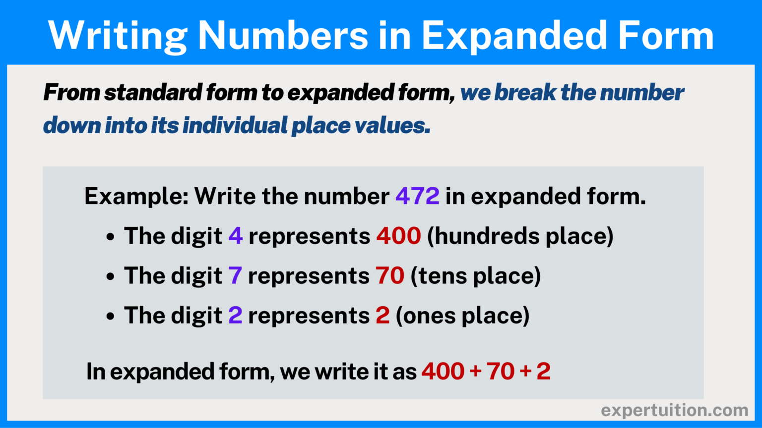 Writing Numbers in Standard, Word, and Expanded Forms - ExperTuition