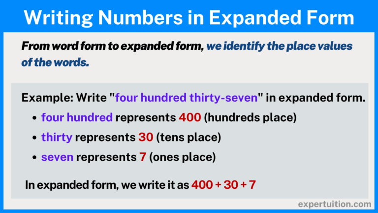 Writing Numbers in Standard, Word, and Expanded Forms - ExperTuition