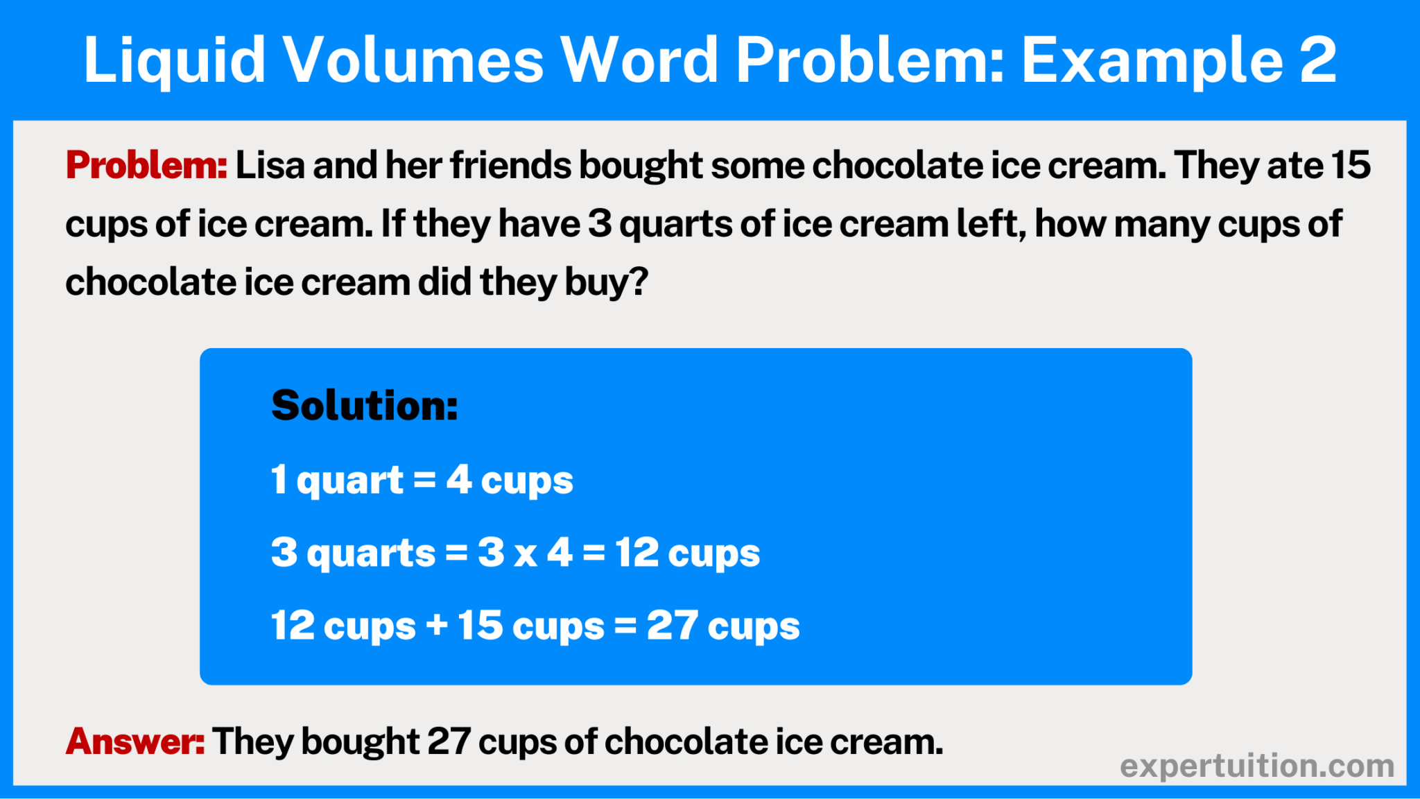 Solving Measurement Word Problems | 4th Grade and 5th Grade - ExperTuition