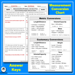 Measurement Word Problems Worksheets - Elapsed Time/Time Intervals ...