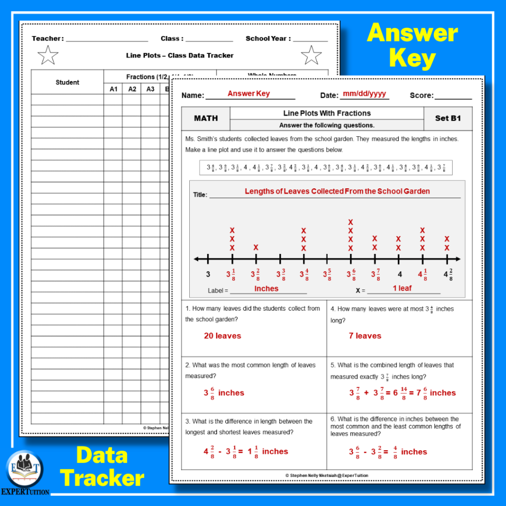 Line Plots with Fractions Worksheets - ExperTuition