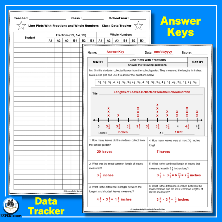 Line Plots Worksheets Bundle - ExperTuition