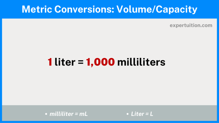 Measurement Systems and Conversions: Customary and Metric Units ...