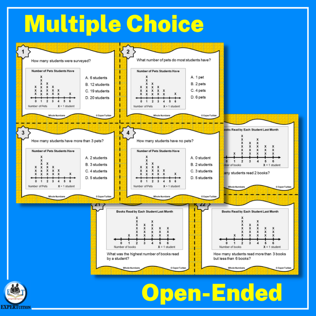 Line Plots with Whole Numbers Task Cards - ExperTuition