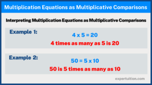 Multiplicative Comparisons - Concepts, Teaching Tips & Resources ...